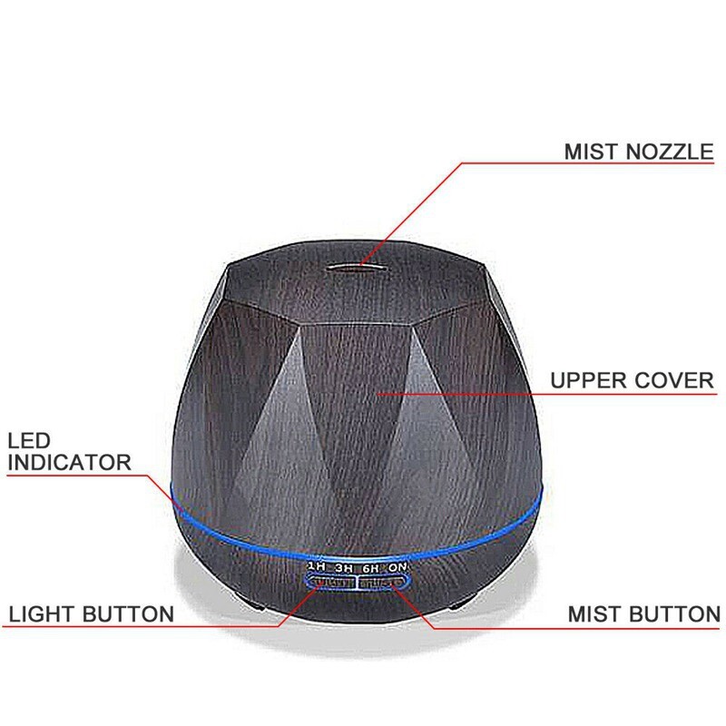 7 Colour Defuser Humidifier Electric Air Diffuser Purifier Ultrasonic ...