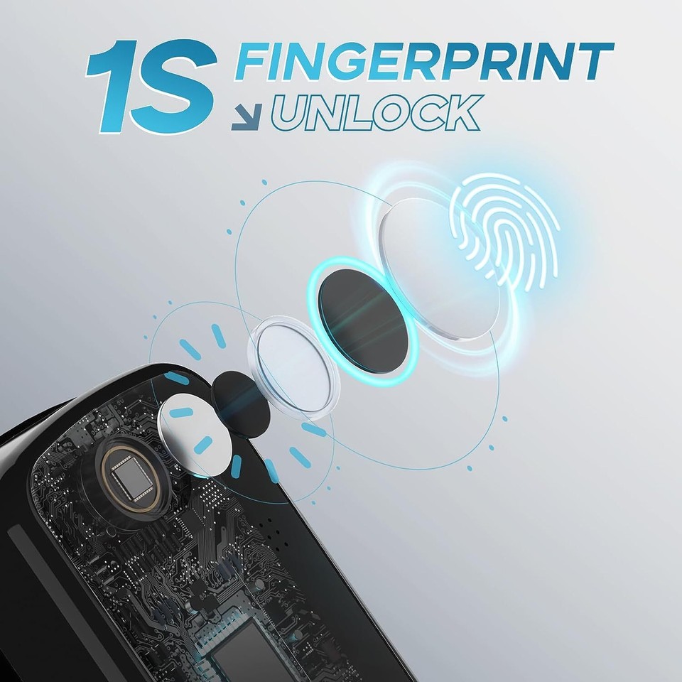 Smart Door Lock - Keyless Entry Door Lock with Finger-print Sensor ...