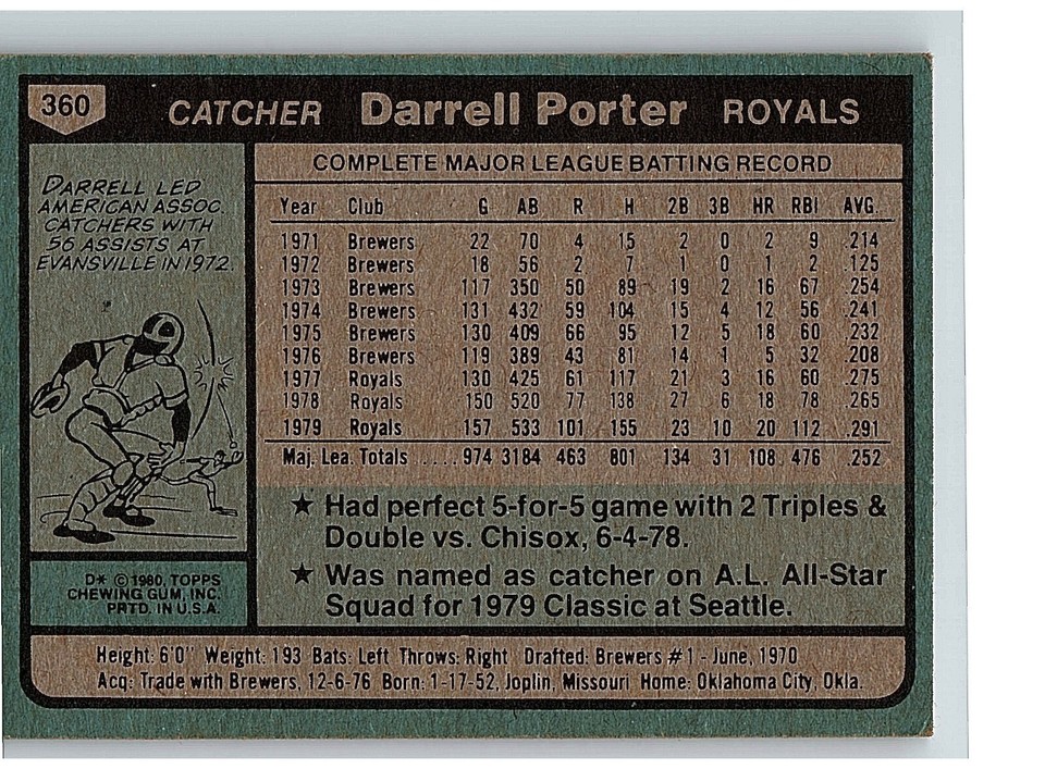 1980 Topps Baseball Card Single - #360 Darrell Porter A2 | eBay