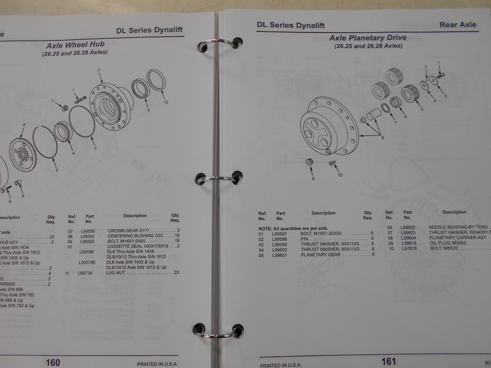 GEHL FORKLIFT TELEHANDLER DL SERIES PARTS MANUAL OEM | eBay