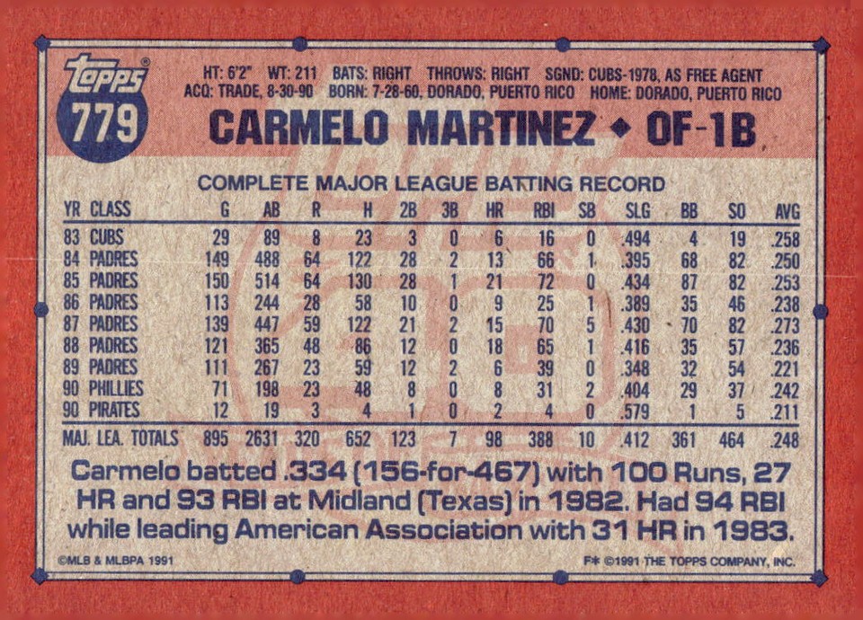 1991 Topps #779 Carmelo Martinez - Pittsburgh Pirates | eBay