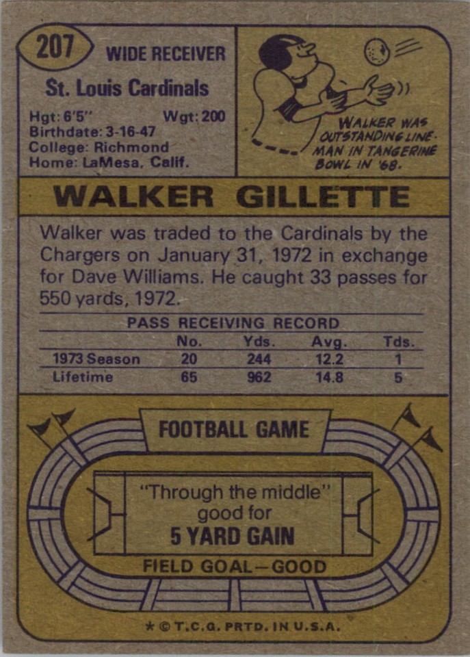 1974 Topps #207 Walker Gillette - VG | eBay