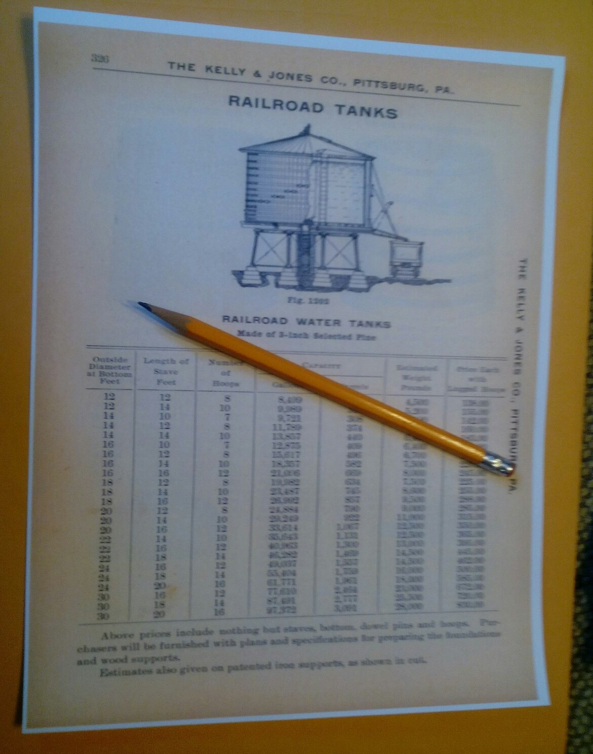 1899 Railroad Select Pine Wooden Water Tanks For Sale, Sizes & Prices ...
