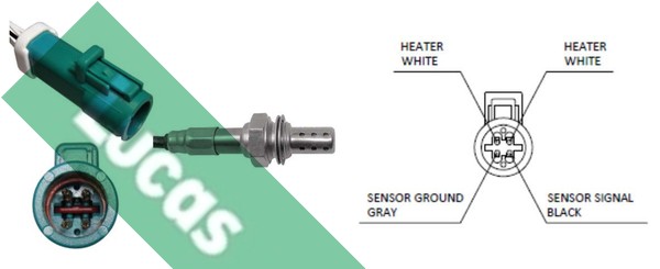 Lambda Sensor fits FORD FIESTA Mk6 1.4 2008 on Oxygen Lucas 1677293 ...