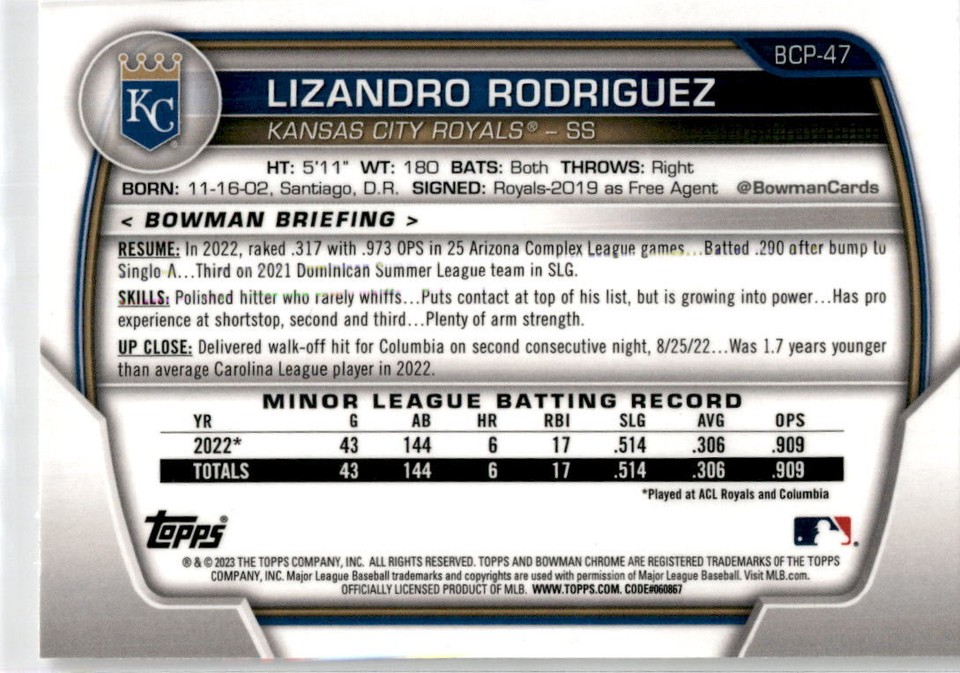 2023 Bowman Prospects Lizandro Rodriguez #BCP-47 Chrome Mega Box Mojo ...