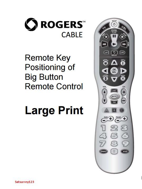 Roger Remote Key Positioning of Big Button Remote Control Large Print ...