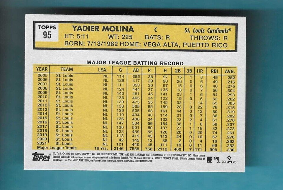 YADIER MOLINA 2022 TOPPS ARCHIVES 63 TOPPS BACKGROUND VARIATIONS 50 | eBay