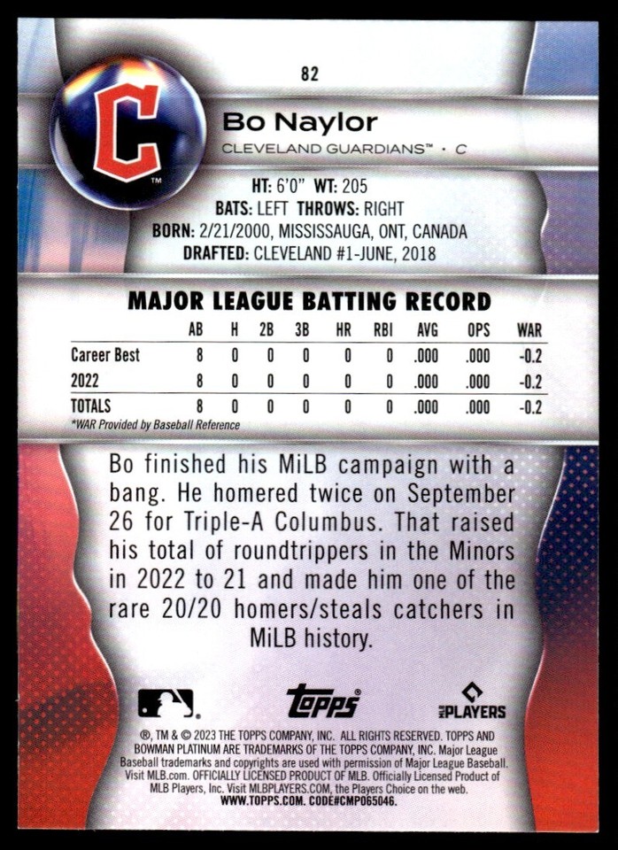 Bo Naylor 2023 Platinum Bowman Rookie Card RC #82 Cleveland Guardians ...