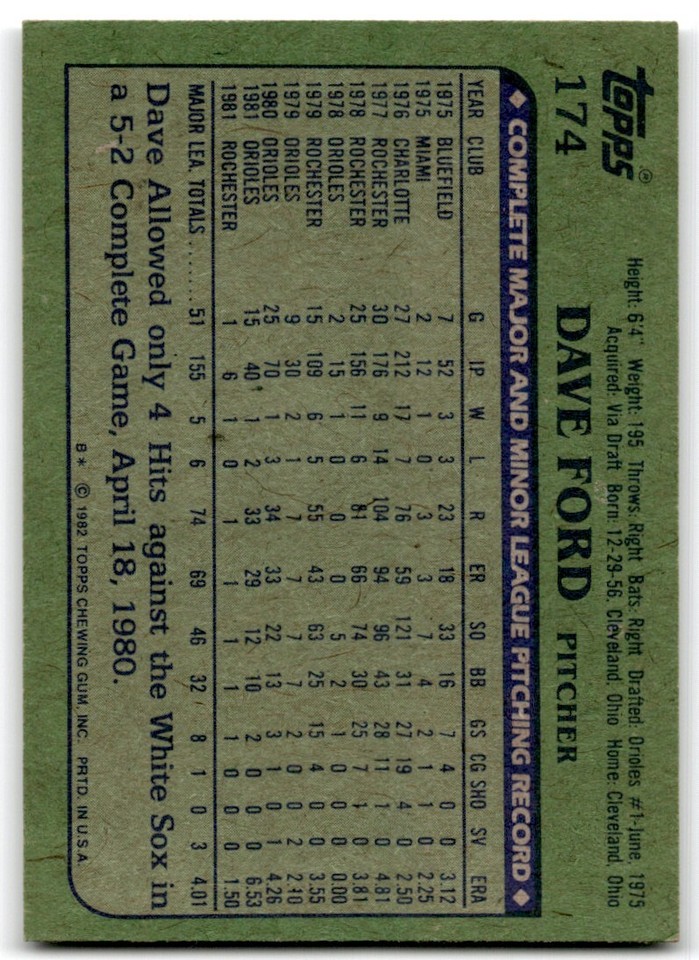 1982 Topps Dave Ford Baltimore Orioles #174 | eBay