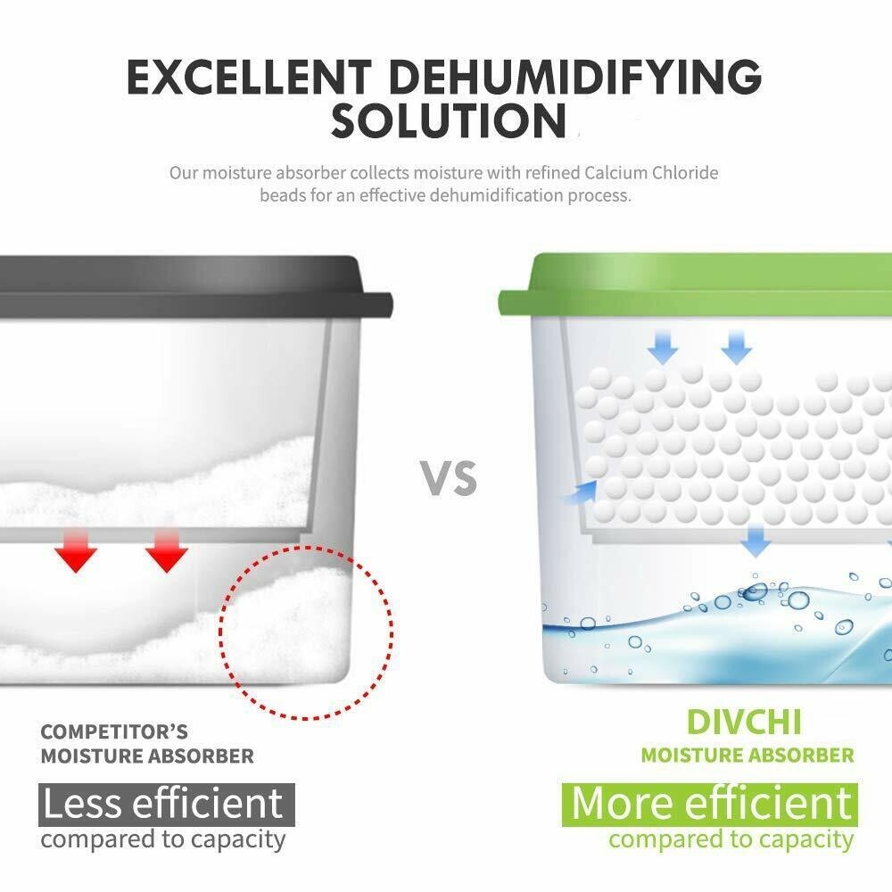 12 X 500 ML Dehumidifier Disposable Damp Moisture Mould Mildew Remover ...