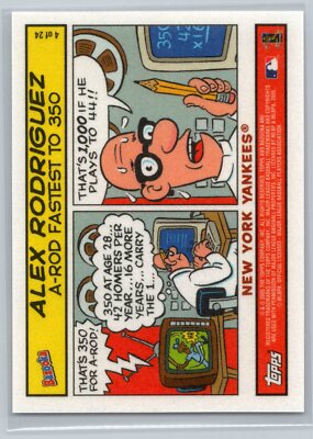 2005 Bazooka #4 Alex Rodriguez Comics NrMt-Mint | eBay
