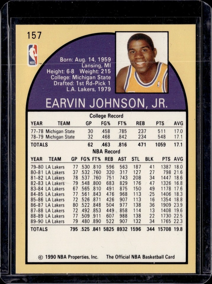 Earvin Magic Johnson Card 1990 NBA Hoops #157 Basketball Card LAKERS | eBay