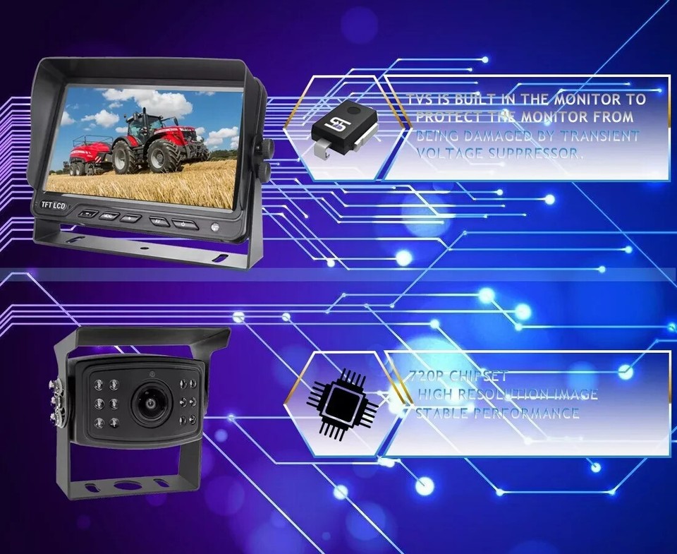 AHD 1080P 7" REAR VIEW REVERSING BACKUP CAMERA SYSTEM SKID STEER TRUCK ...