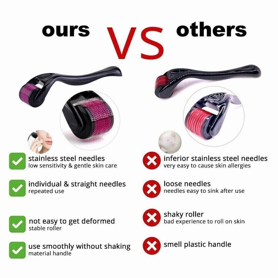 Beard Derma Roller For Hair Loss Beard Growth 0.50MM Titanium Derma ...