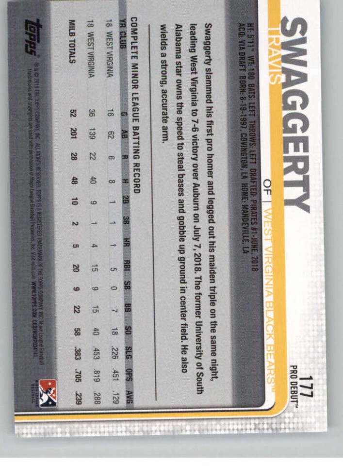 2019 Topps Pro Debut #177 Travis Swaggerty NM-MT | eBay