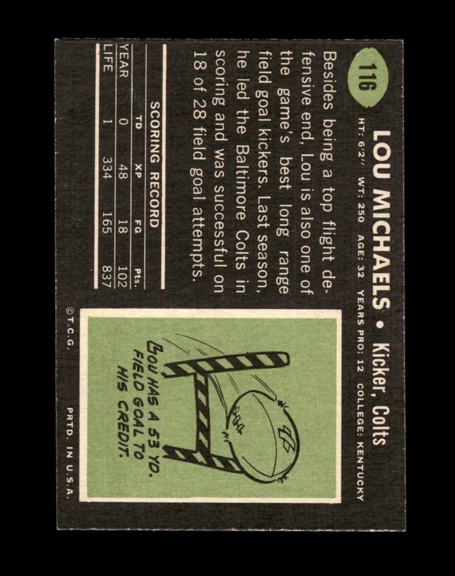 1969 Topps Set-Break #116 Lou Michaels NR-MINT *GMCARDS* | eBay