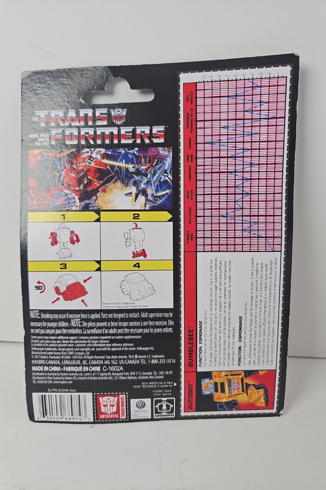 Transformers G1 AUTOBOT MINI-BOT BUMBLEBEE Retro Walmart Exclusive ...