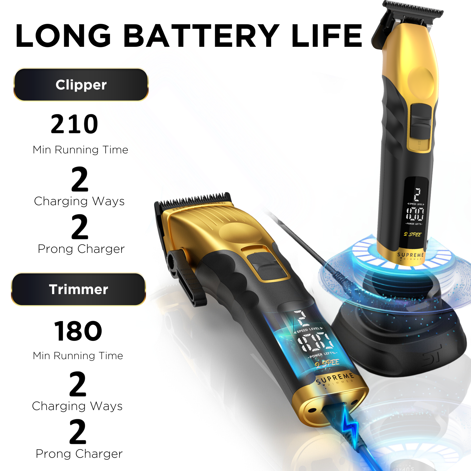 Supreme Trimmer 2-in-1 Combo 2Spee Hair Clipper & Beard Trimmer ...