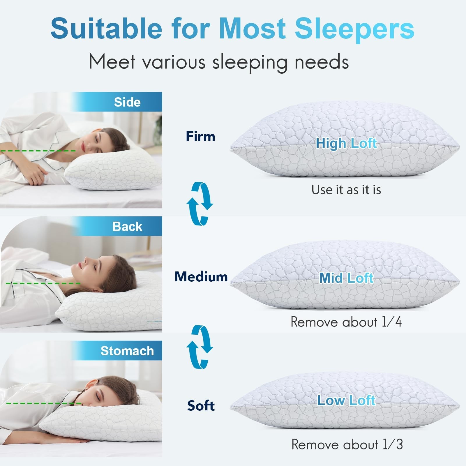 QUTOOL Shredded Memory Foam Pillows for Sleeping Queen Size, Cooling ...