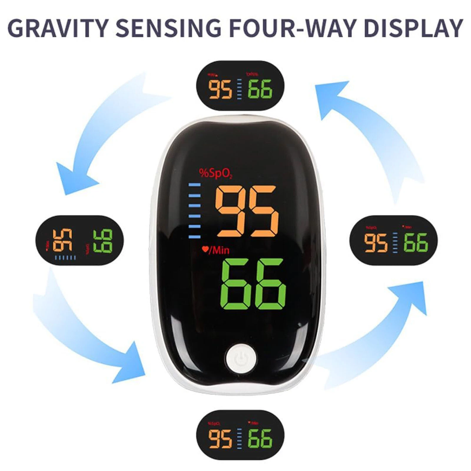 Finger Tip Pulse Oximeter Meter SpO2 Oxygen Saturation rate Heart Blood ...