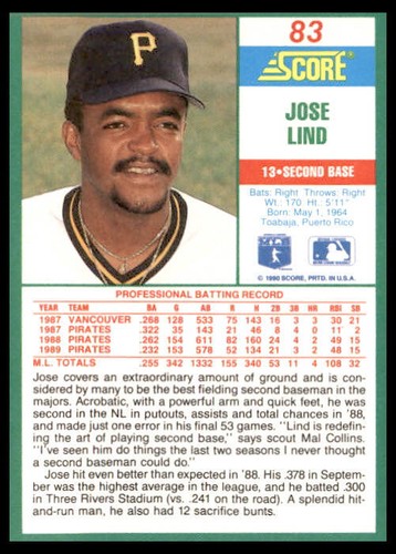 1990 Score #83 Jose Lind Pittsburgh Pirates Baseball Card | eBay