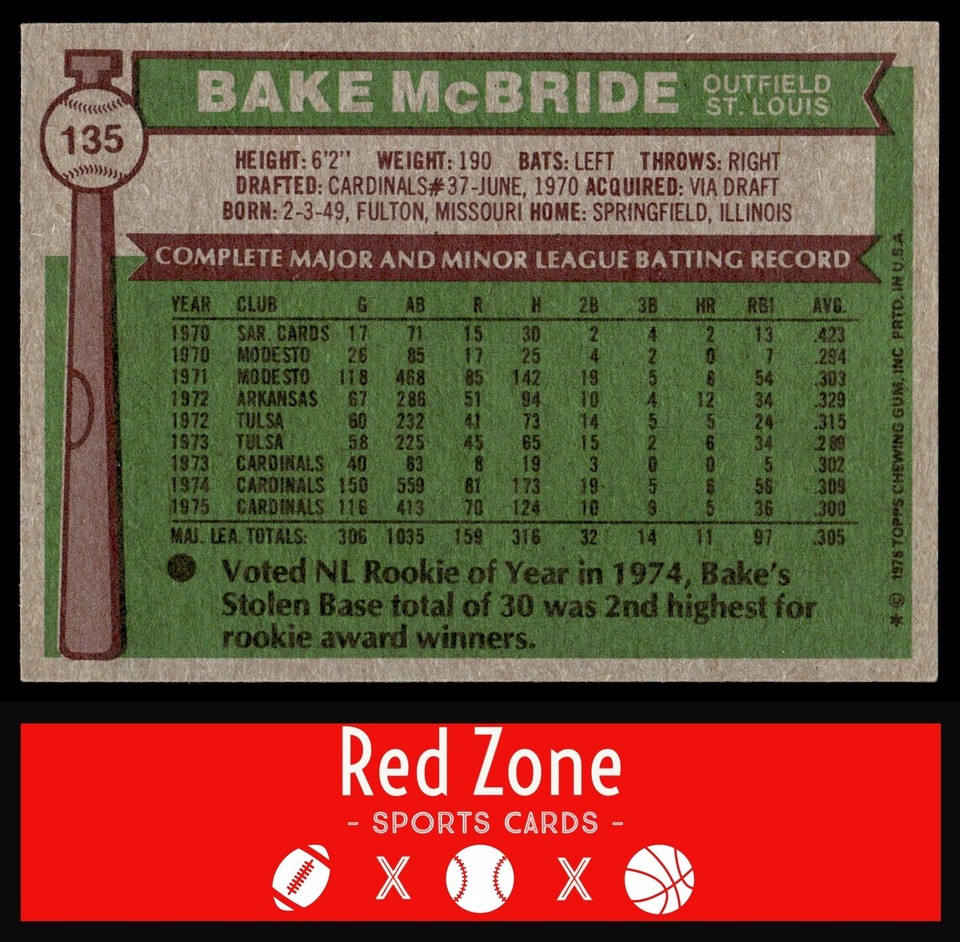 1976 Topps - #135 Bake McBride EX | eBay