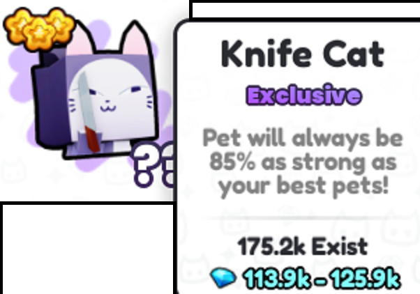 Knife Cat Exclusive on Pet Sim Simulator 99 on Roblox game | eBay
