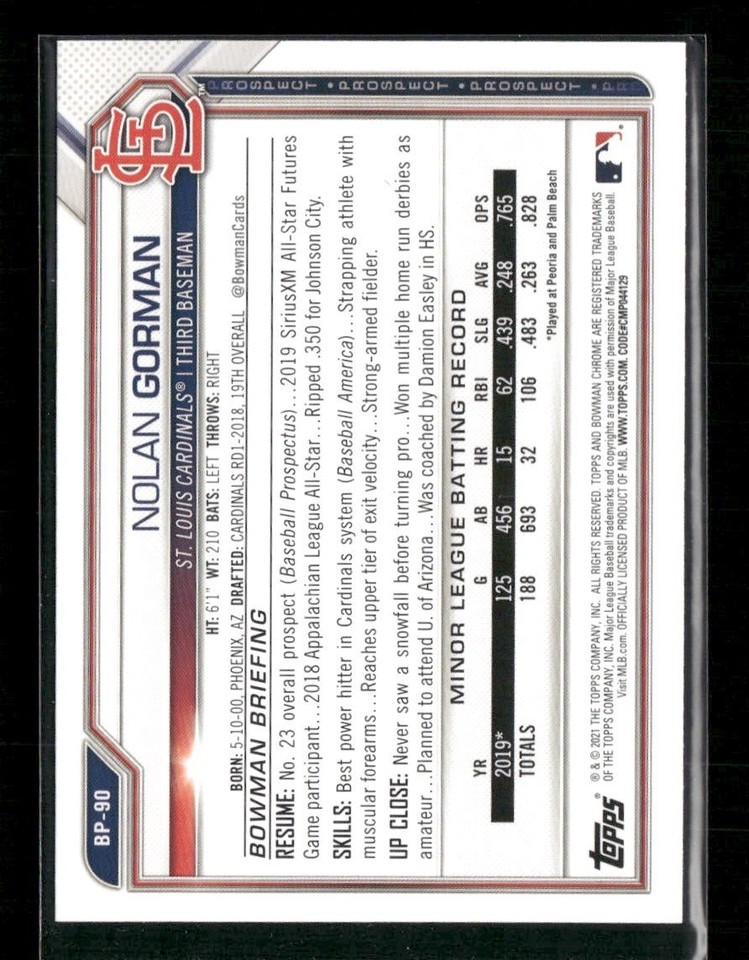 Nolan Gorman Lot 6 Baseball Card 2023 Topps Bowman RC St Louis ...