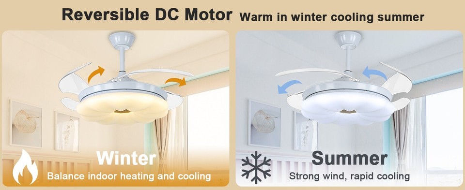 42''Ceiling Fan with Lights,Retractable Remote, 6-Speed Noiseless DC ...