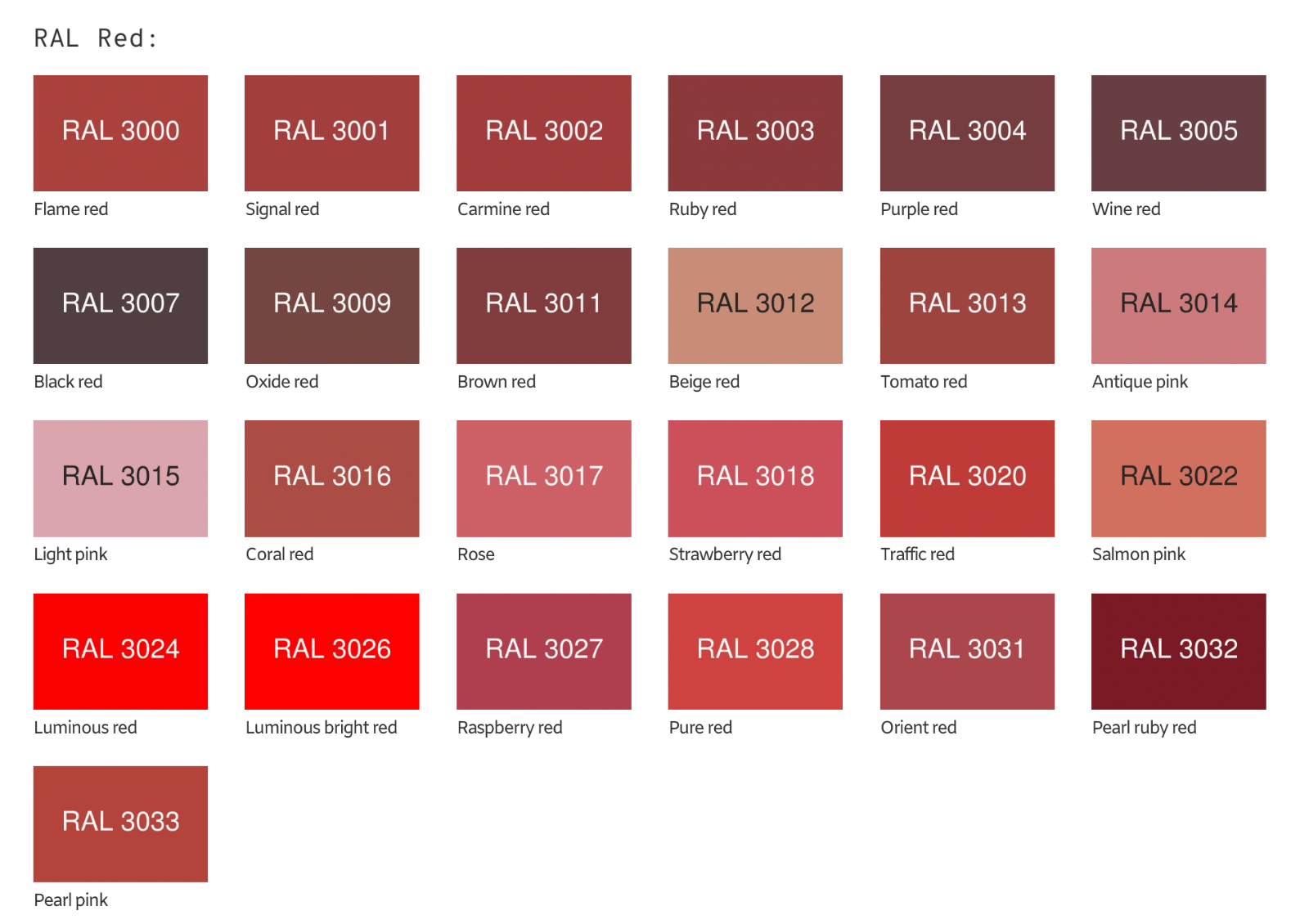 2K ACTIVATED RAL 3002 CARMINE RED ACRYLIC CAR PAINT 400ML AEROSOL | eBay UK