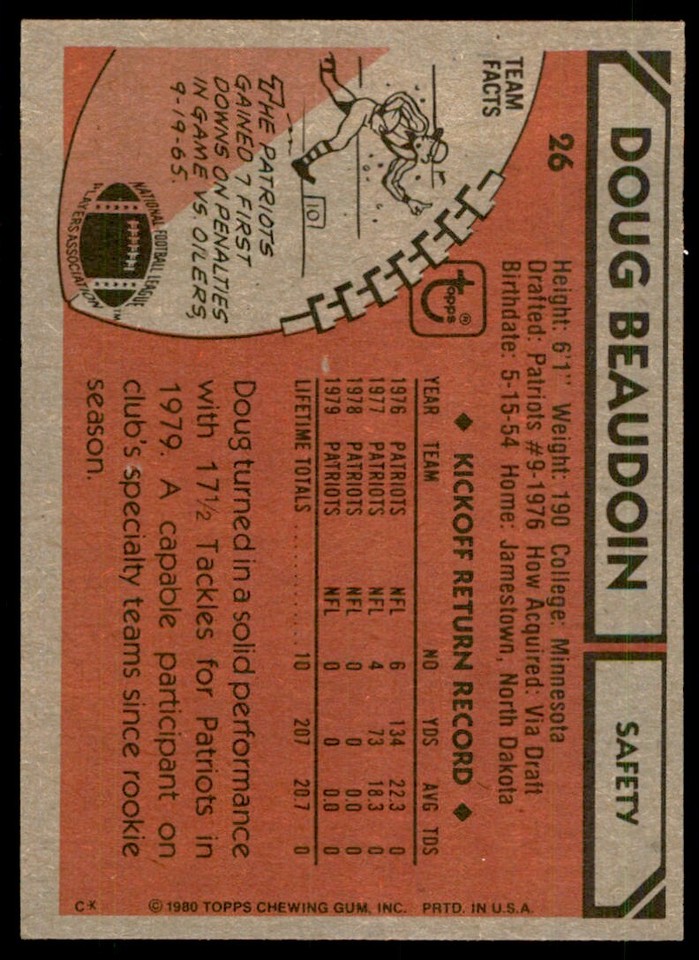 1980 Topps Doug Beaudoin Football Card New England Patriots #26 | eBay