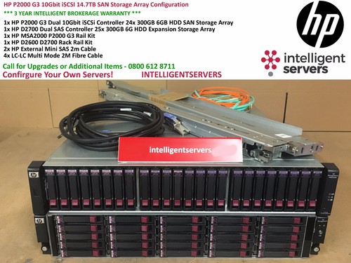 HP P2000 G3 10 Gbit iSCSI 14,7 TB SAN Storage Array Konfiguration | eBay