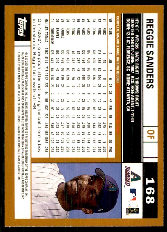 2002 Topps Reggie Sanders Baseball Cards #168 | eBay