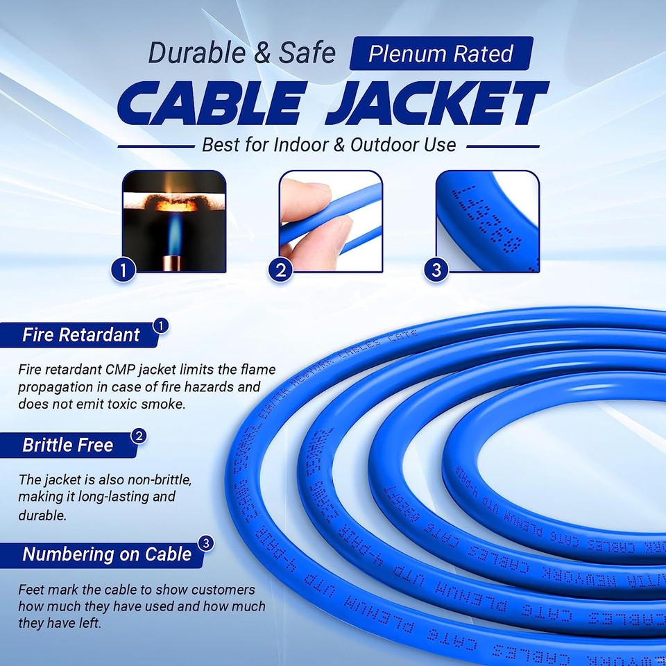 Cat6 Plenum / Riser 1000ft Cable CMP | Ethernet Internet Wire | 23AWG ...