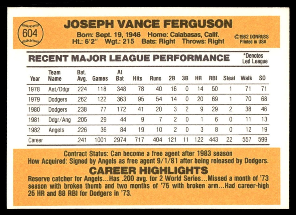 1983 Donruss 604 Joe Ferguson California Angels Baseball Card | eBay
