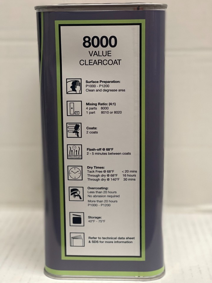 Ford DX Dark Blue Pearl Basecoat Paint with Gallon Clear Coat Kit | eBay
