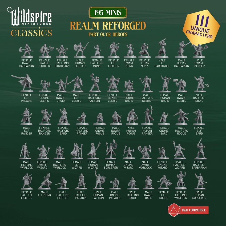 The Realm Set - 195 minis - Heroes, Monsters, NPC Characters for DND ...