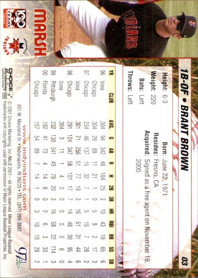 Brant Brown 2001 Choice Indianapolis Indians #03 RC FREE SHIPPING ...