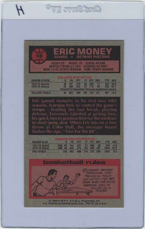 1976 Topps Basketball Eric Money #58 NM H | eBay