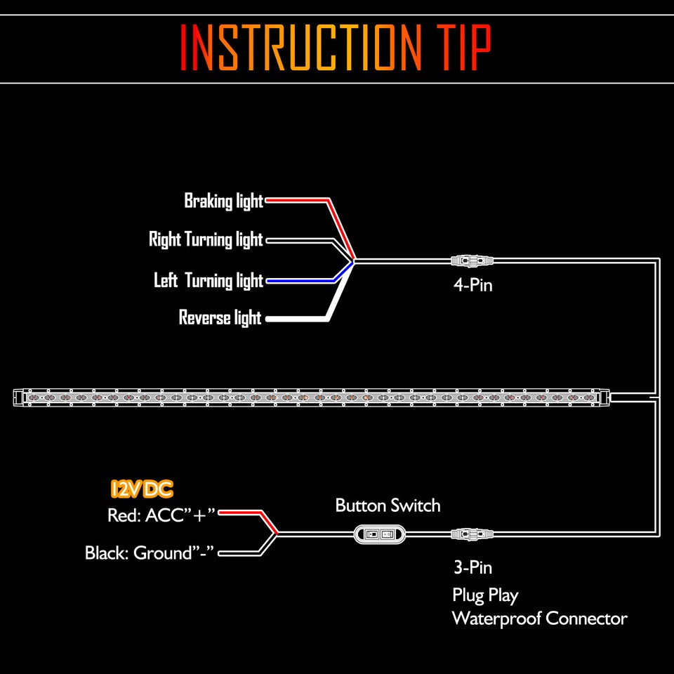 For 2017+ Can-Am Maverick X3 Max 37" LED Light Bar Rear Chasing Running ...
