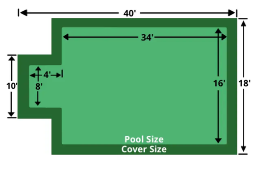 16x34 + 4x8 Loop-Loc Green Mesh Pool Cover w/ Center End Step | eBay