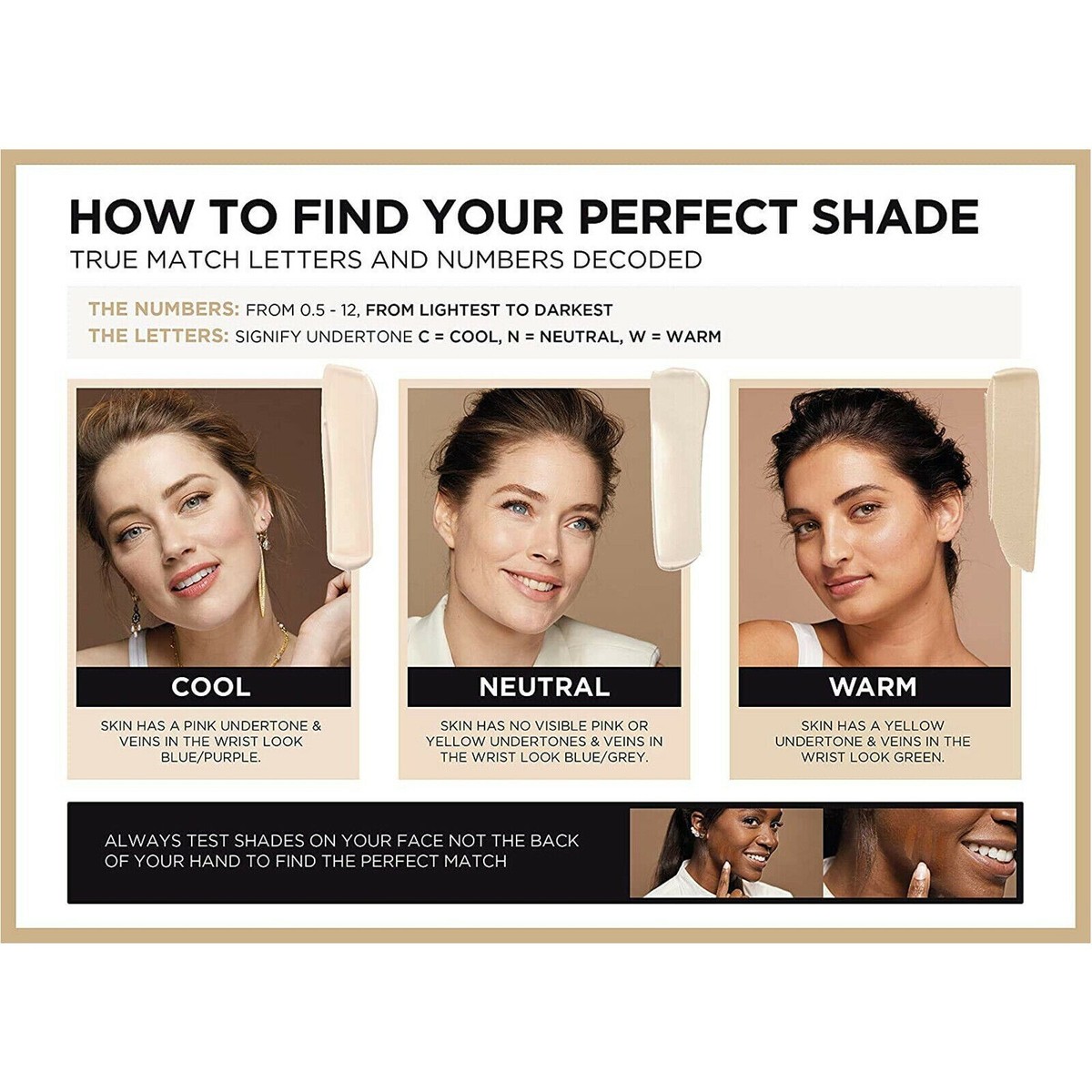 Loreal True Match Foundation Swatches