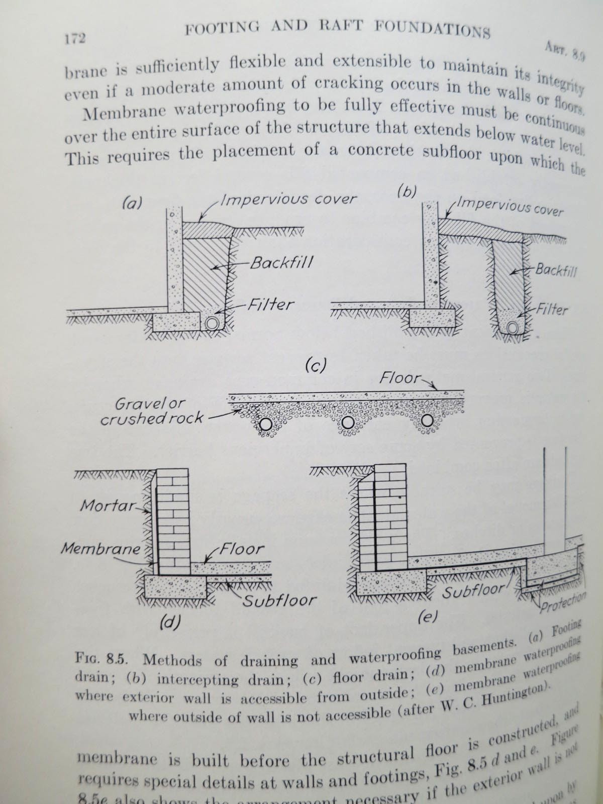 Foundation Engineering, R B Peck, et al., 1953, John Wiley - 1st ed ...