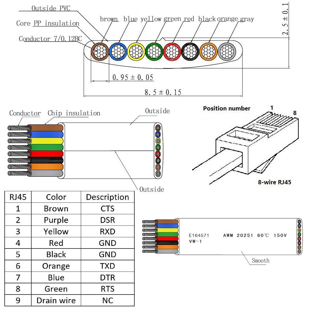 Rj45 Cable Wiring Rj11 To Rj45 Wiring Diagram Wiring Diagram A 