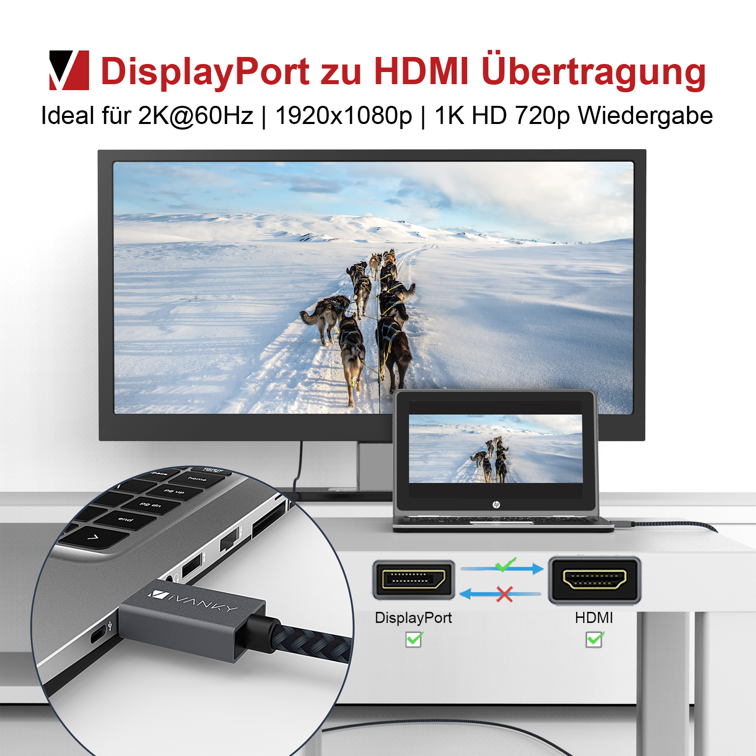 IVANKY 2m DisplayPort auf HDMI Kabel für 2K Full HD TV zu LCD Beamer PC ...
