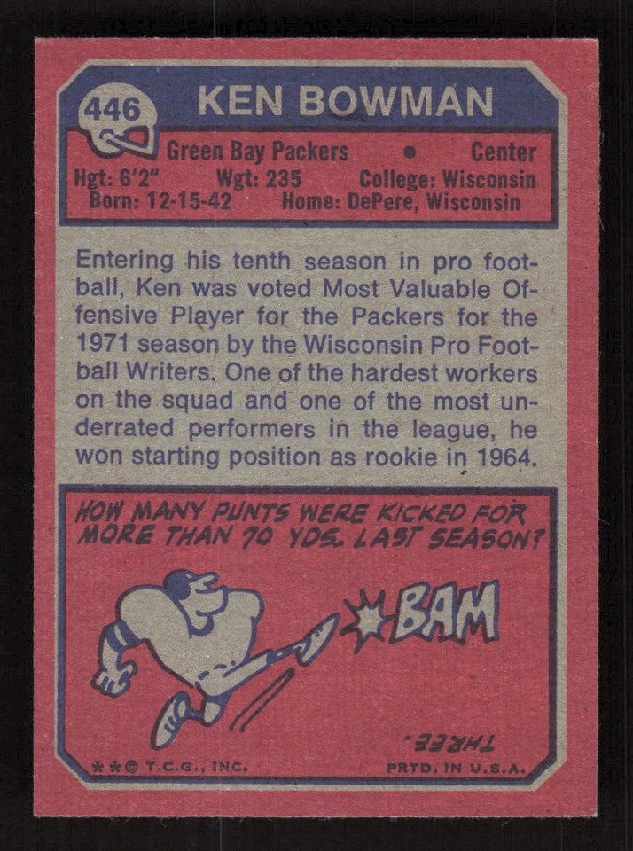 1973 Topps Set-Break #446 Ken Bowman Green Bay Packers | eBay