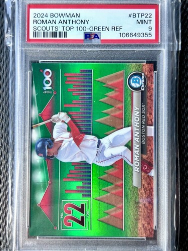 2024 Bowman - Bowman Scouts Top 100 Roman Anthony #BTP-22 Green ...