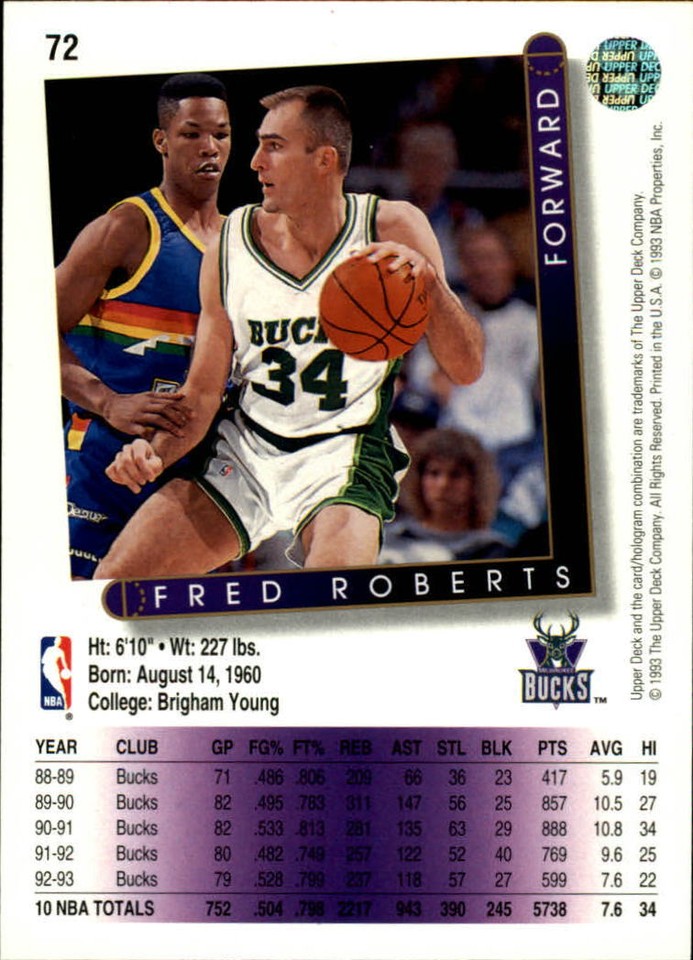 1993-94 Upper Deck Milwaukee Bucks Basketball Card #72 Fred Roberts ...