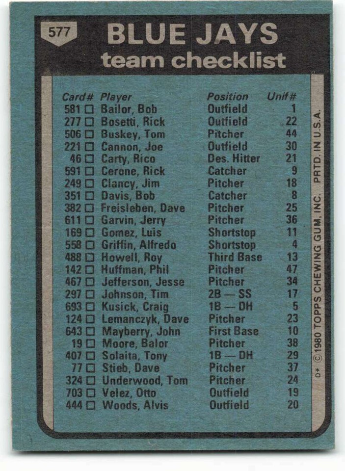 1980 Topps #577 Bob Mattick EX/NM Blue Jays MG ID:293364 | eBay