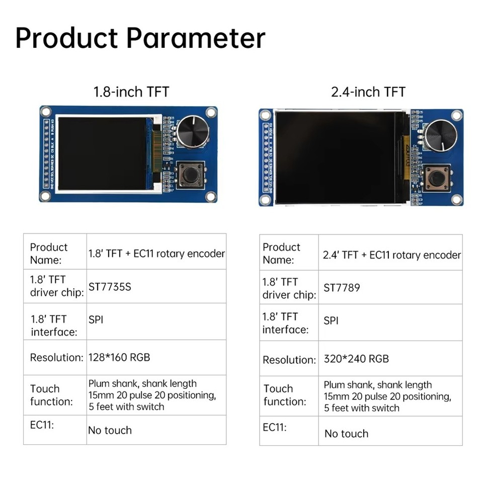 5X(1.8-Inch TFT Display Screen with Ec11 Rotary Encoder Combination ...